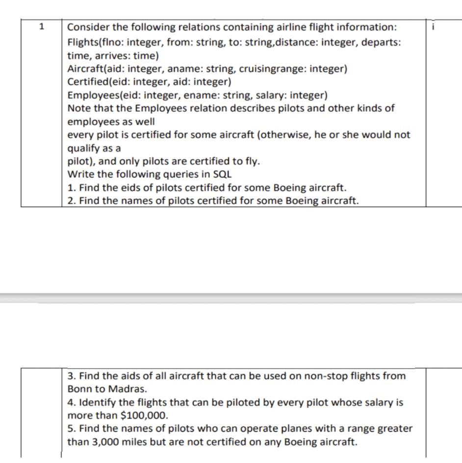 Solved 1 i Consider the following relations containing | Chegg.com