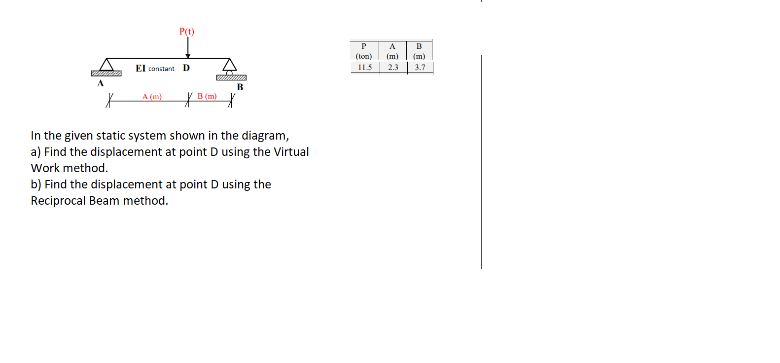Solved In the given static system shown in the diagram, a) | Chegg.com