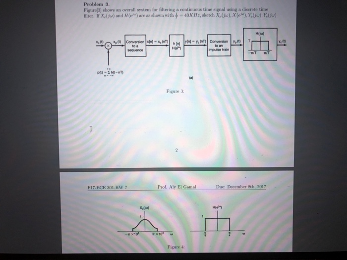 Solved Problem 3. Figure(3] shows an overall system for | Chegg.com