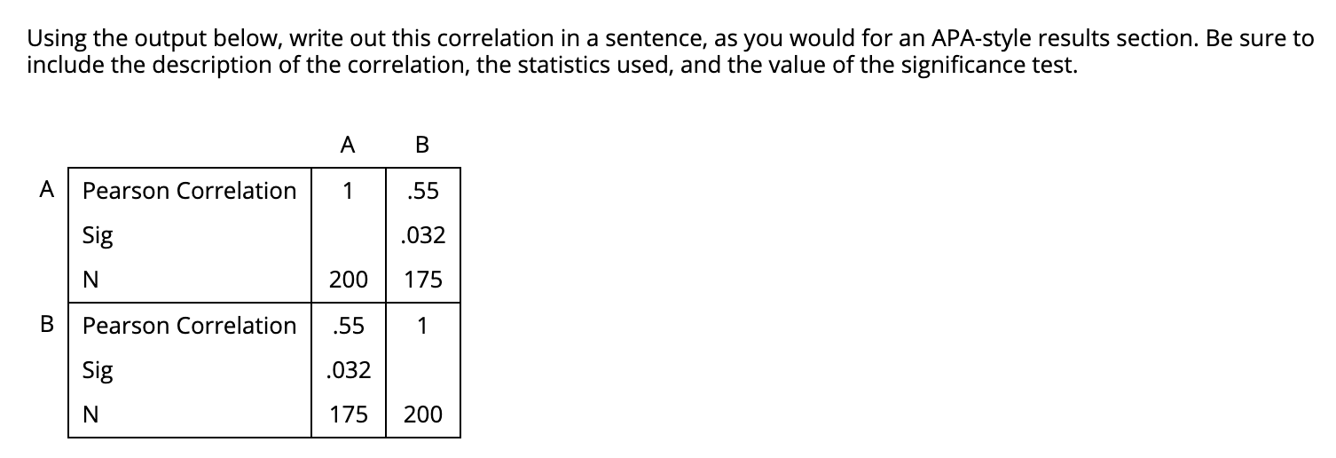 Solved Using the output below, write out this correlation in | Chegg.com