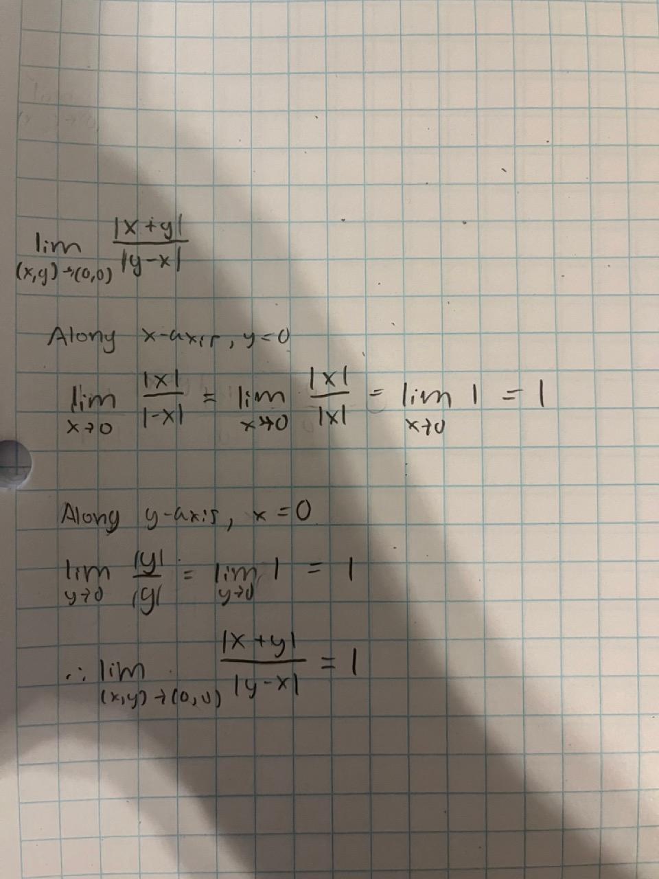 Solved Evaluate the following limit. | Chegg.com