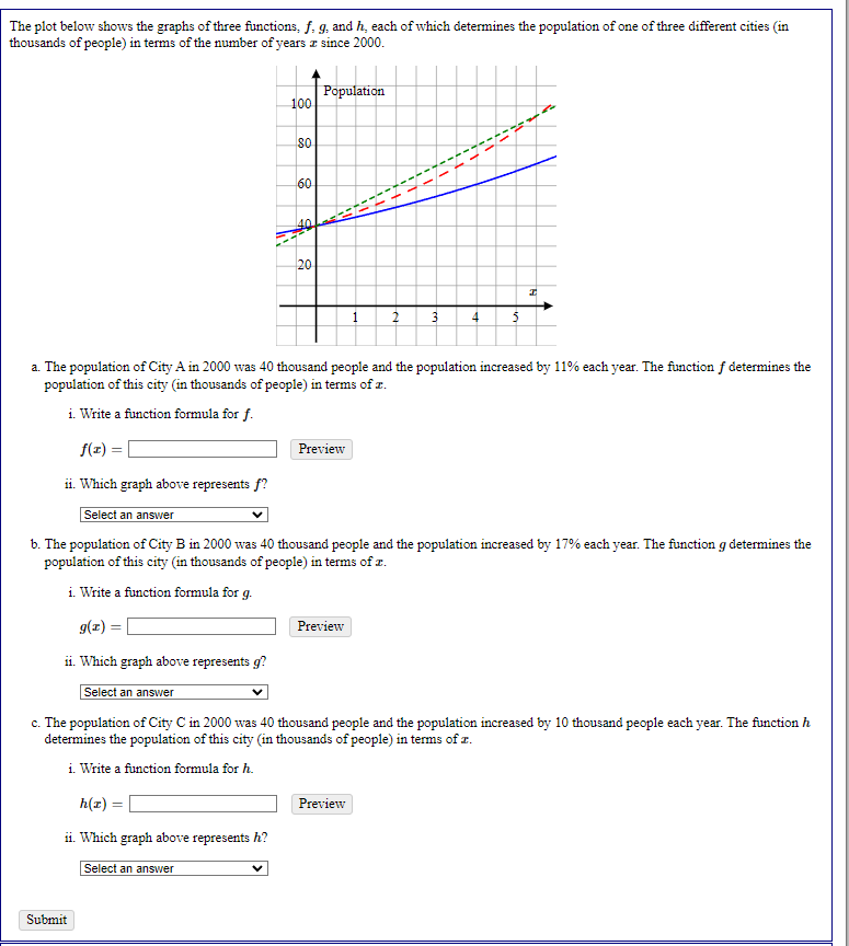 Solved The plot below shows the graphs of three functions, | Chegg.com