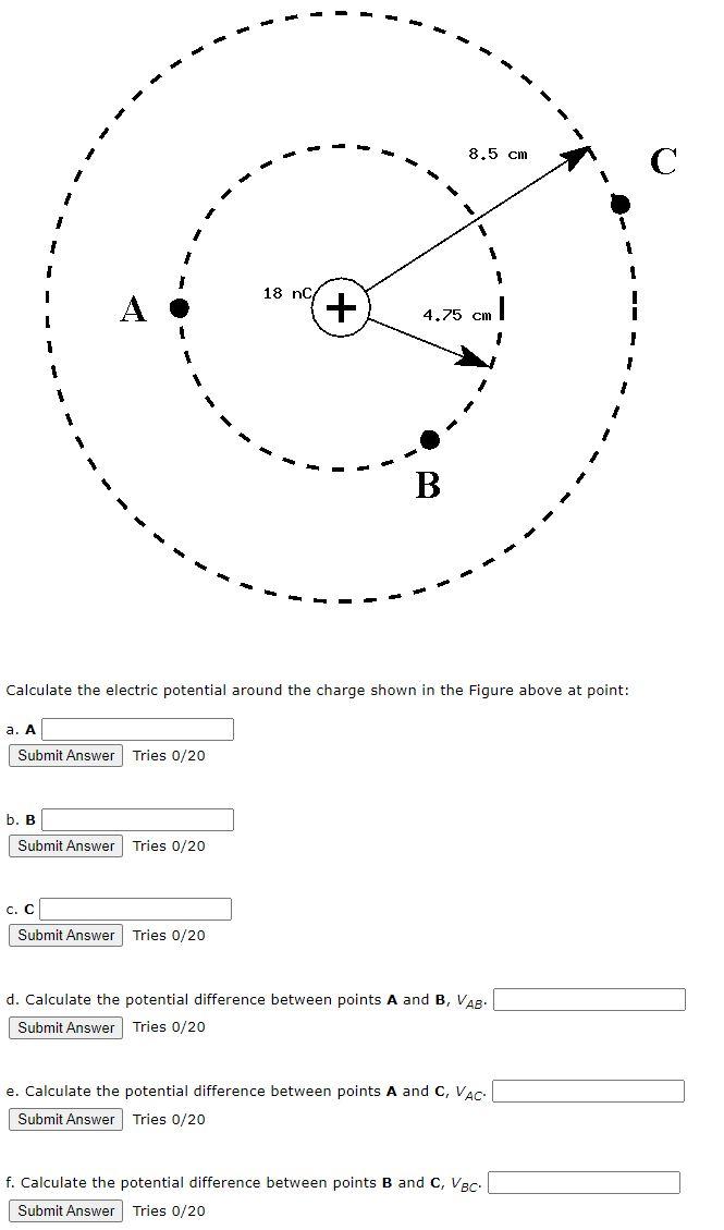 Solved Calculate the electric potential around the charge | Chegg.com