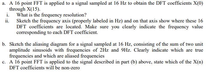 a. A 16 point FFT is applied to a signal sampled at | Chegg.com