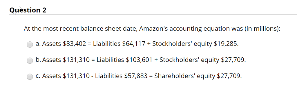 Question 1 Amazon's most recent balance sheet is a | Chegg.com