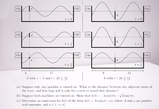 2. Two wave machines are placed at the left and right | Chegg.com