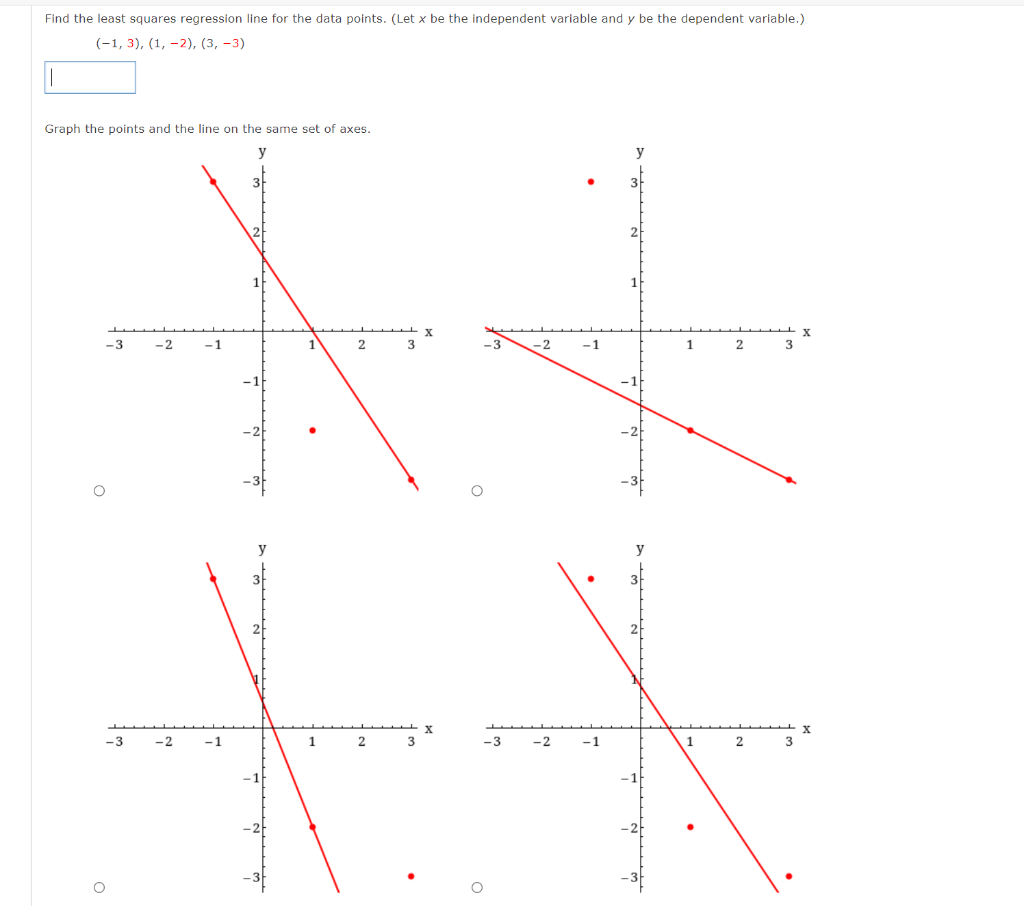 Solved Find the least squares regression line for the data | Chegg.com Solved Find the least squares regression line for the data | Chegg.com