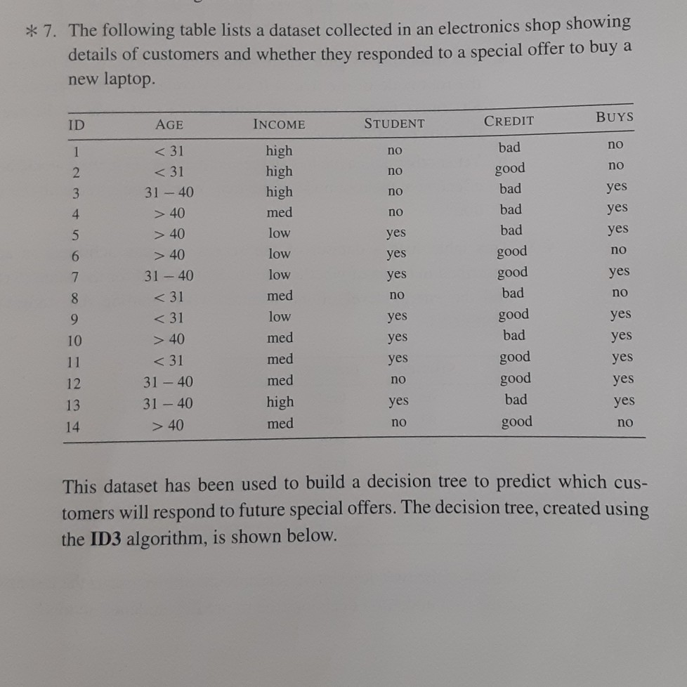 Solved * 7. The following table lists a dataset collected in | Chegg.com