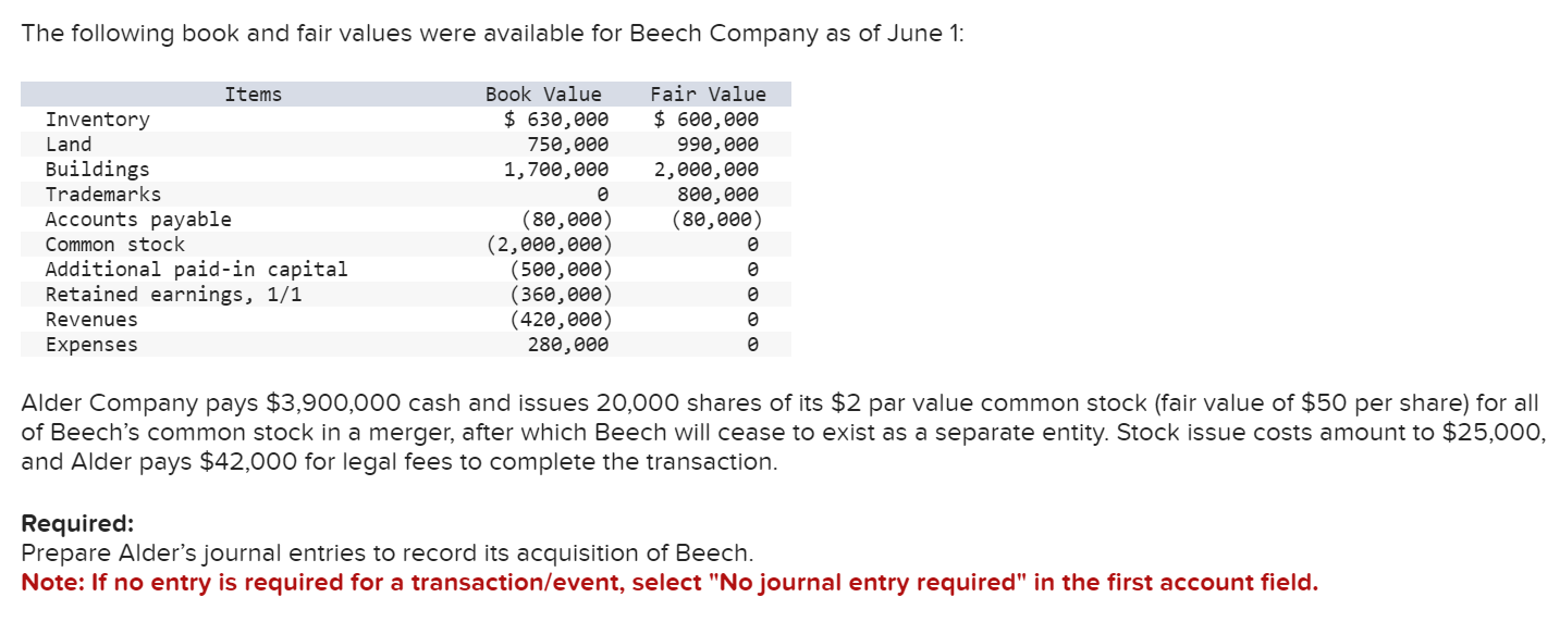 Solved Record the acquisition of Alder Company.Record the | Chegg.com