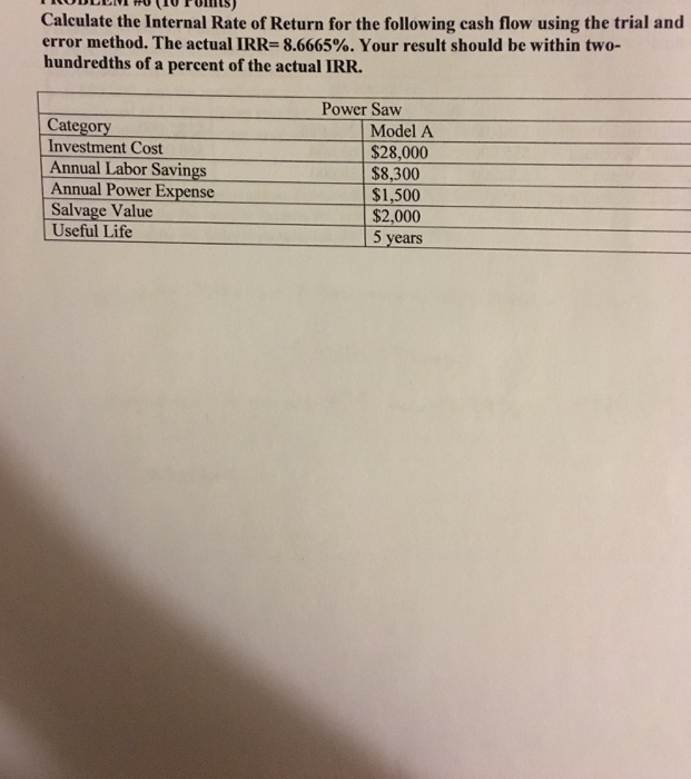 Solved Calculate the Internal Rate of Return for the | Chegg.com