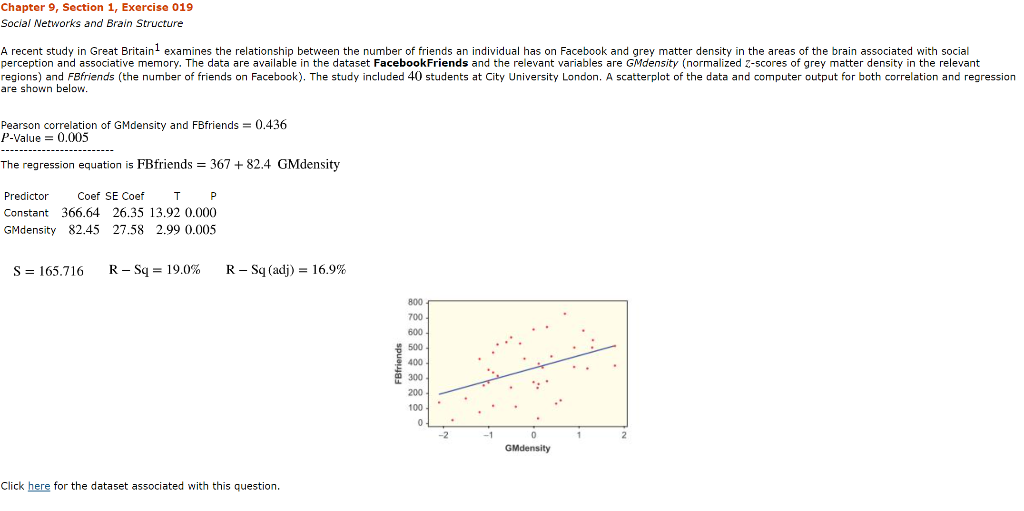 Solved Chapter 9, Section 1, Exercise 019 Social Networks | Chegg.com