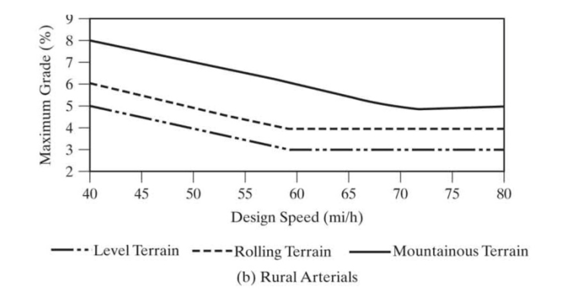 Solved Given the following figure, what is the critical | Chegg.com
