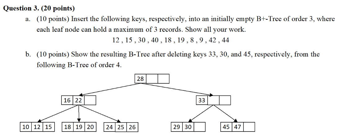 Solved Part I (30 points): Programming Write a method public | Chegg.com