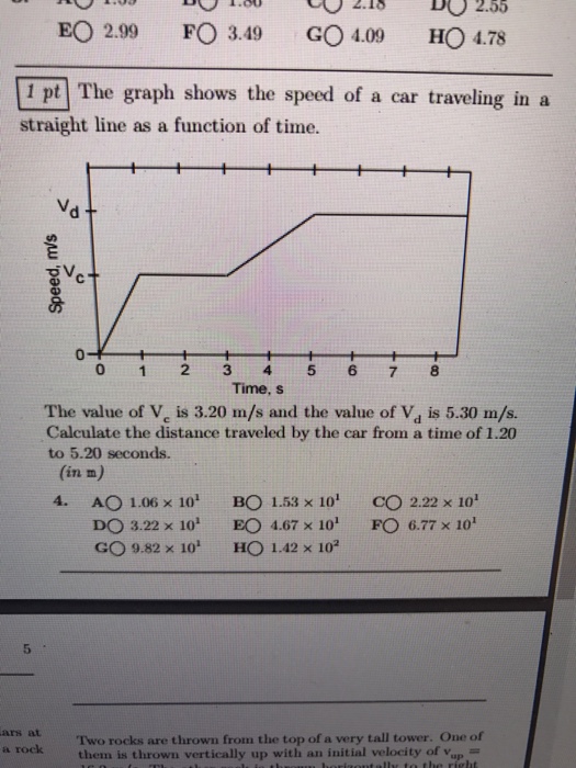 Solved The graph shows the speed of a car traveling in a | Chegg.com