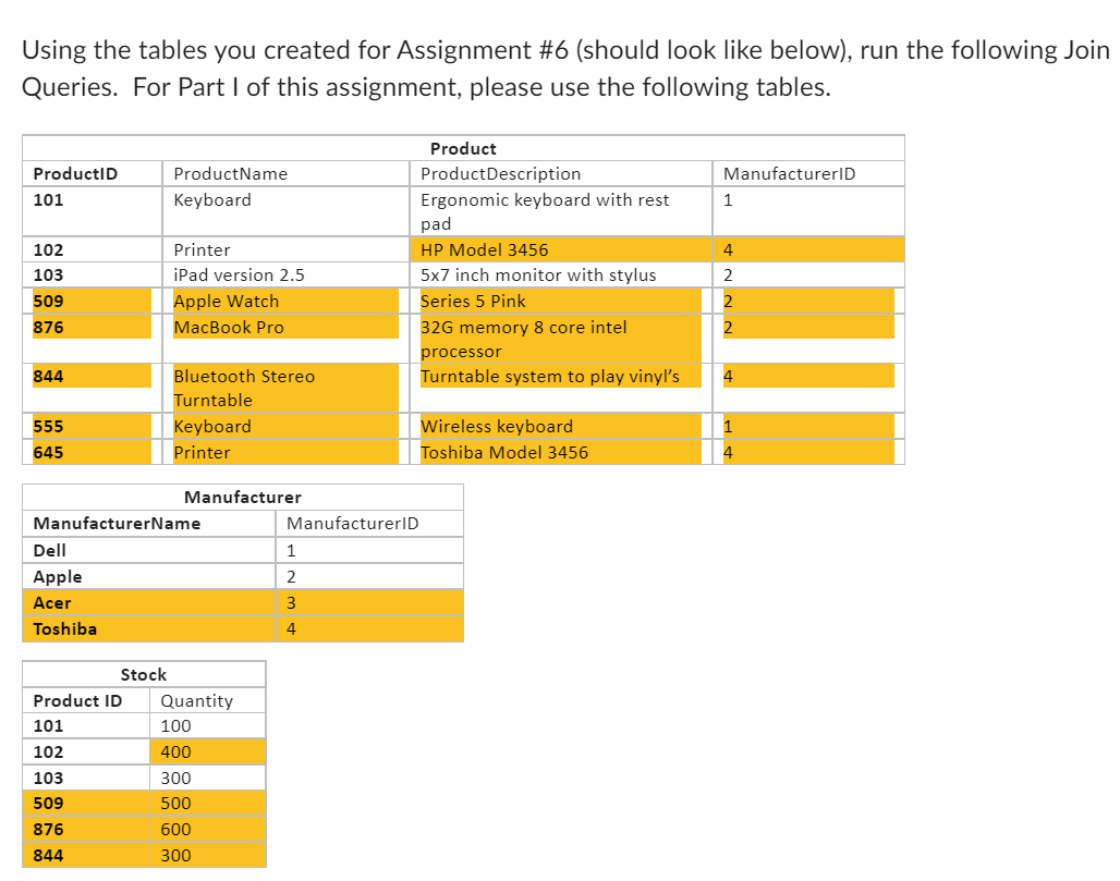 Solved SQL: Please show all the steps in details: Answer | Chegg.com