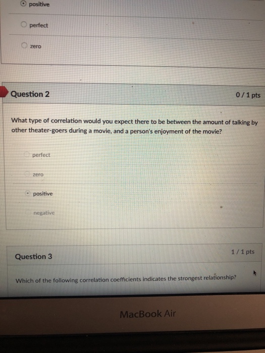 Solved a perfect correlation between two variables Question | Chegg.com