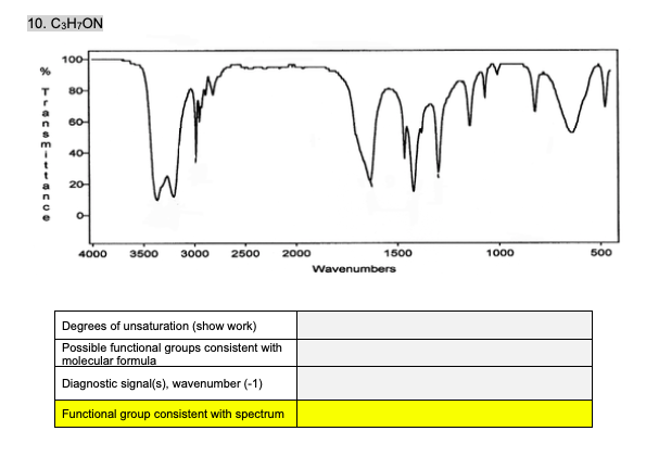 Solved 10. C3H7ON 100 % T 80 60 a n S m mmm 40 t + a 20 - | Chegg.com