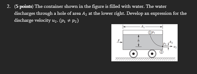 Solved 2. (5 points) The container shown in the figure is | Chegg.com