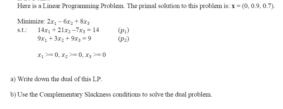 Solved Here is a Linear Programming Problem. The primal | Chegg.com