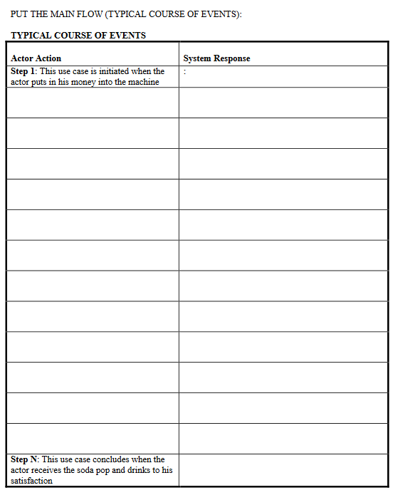 Solved 1. Draw a Use case diagram for the following scenario | Chegg.com