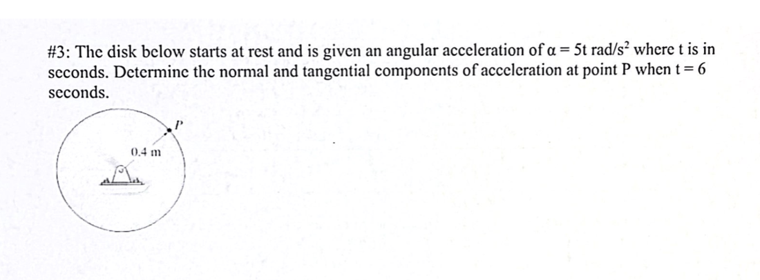 Solved \#3: The disk below starts at rest and is given an | Chegg.com