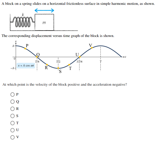 Solved A block on a spring slides on a horizontal | Chegg.com