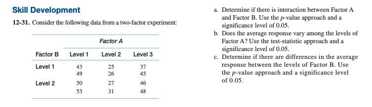 Solved Skill Development a. Determine if there is | Chegg.com