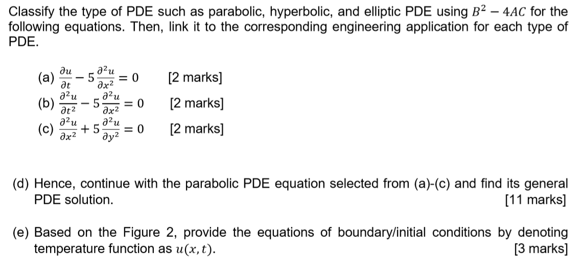 Solved Classify the type of PDE such as parabolic, | Chegg.com