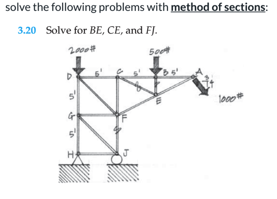 Solved solve the following problems with method of sections: | Chegg.com