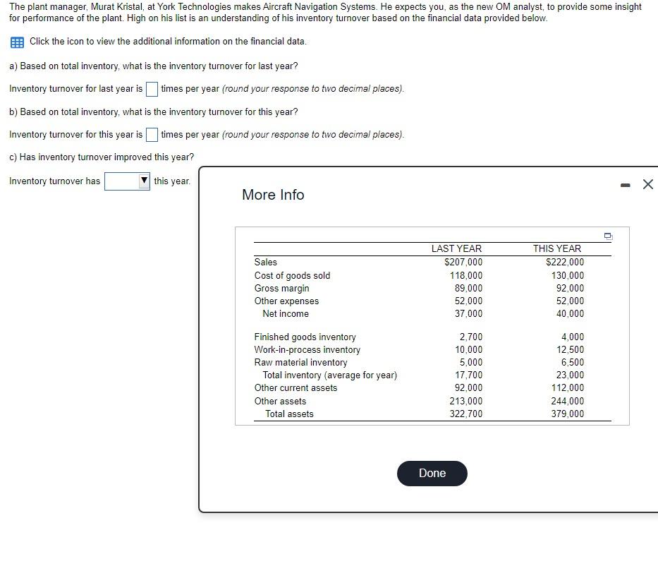 Solved The plant manager, Murat Kristal, at York | Chegg.com