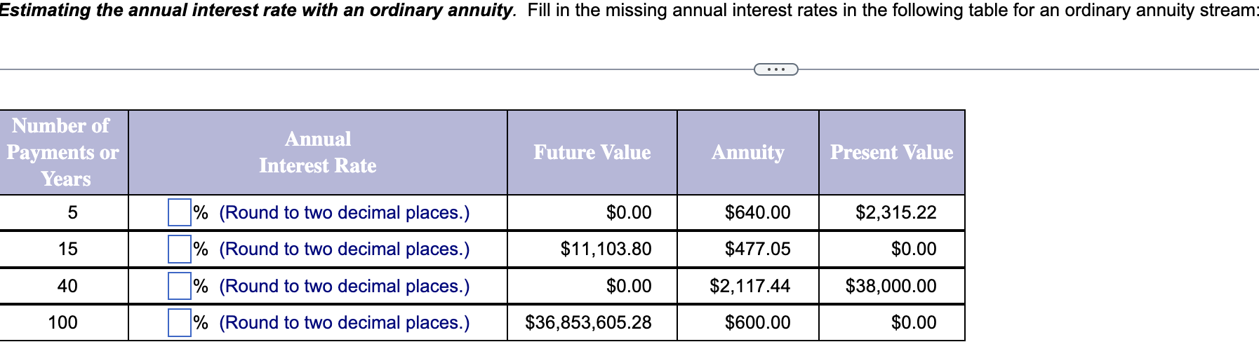 Solved Estimating the annual interest rate with an ordinary | Chegg.com