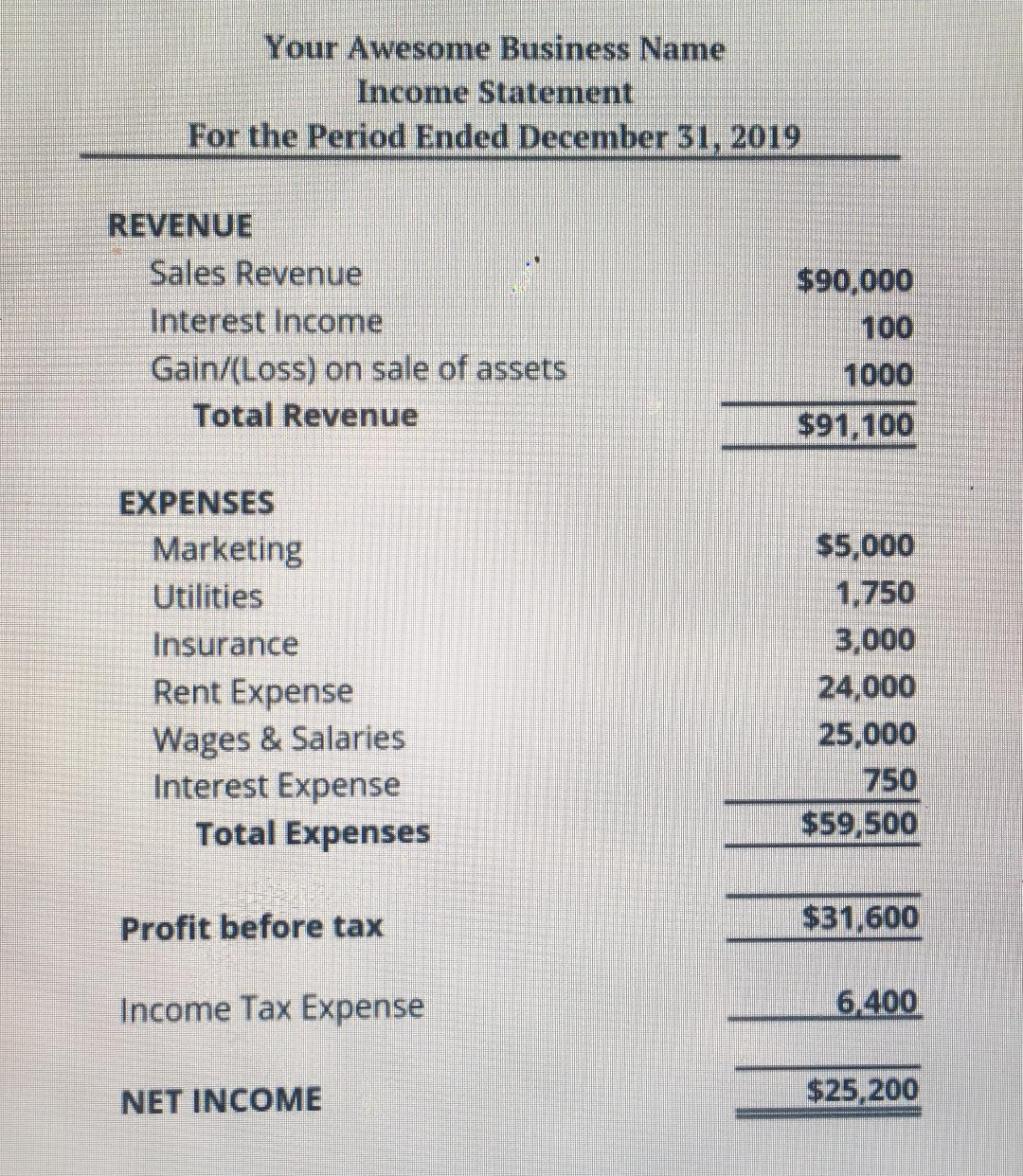 Solved Your Awesome Business NameIncome StatementFor the | Chegg.com