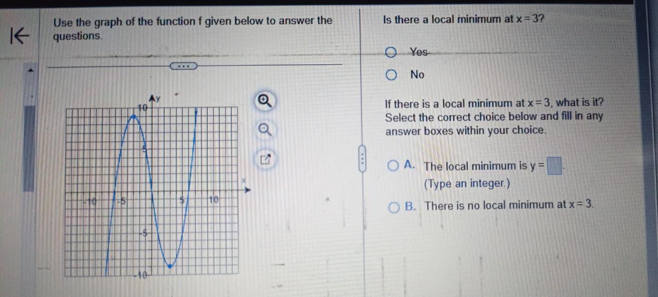 Solved Use the graph of the function f given below to answer | Chegg.com