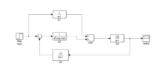 Solved Simplification using MATLAB code convert the | Chegg.com