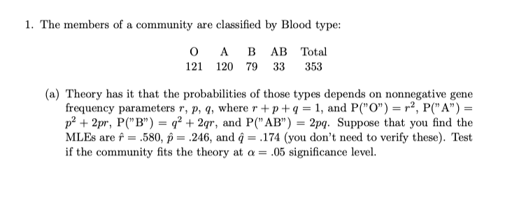 1. The members of a community are classified by Blood | Chegg.com
