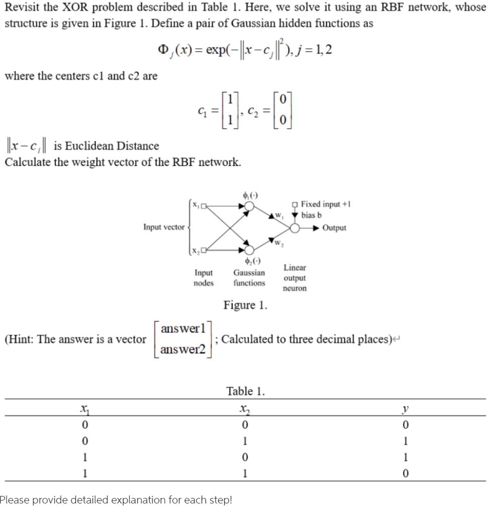 Solved Revisit the XOR problem described in Table 1. Here, | Chegg.com