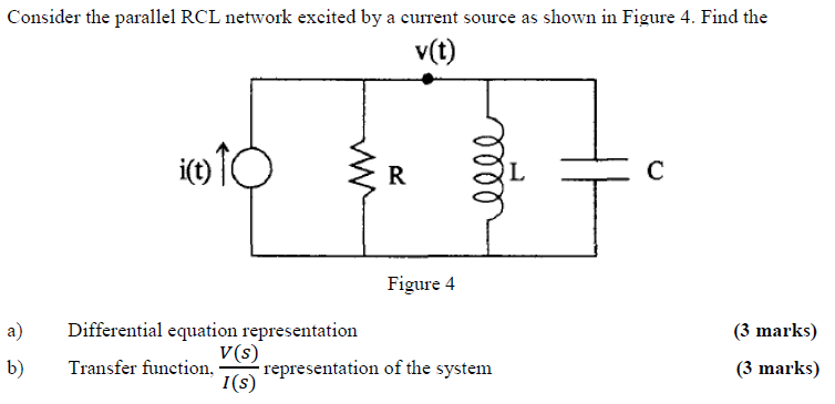 Solved Consider the parallel RCL network excited by a | Chegg.com