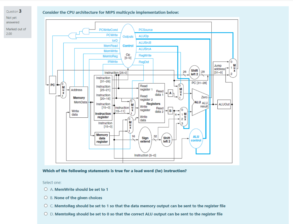 Solved Question 3 Consider the CPU architecture for MIPS | Chegg.com