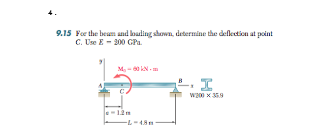 Solved 4. 9.15 For the beam and loading shown, determine the | Chegg.com