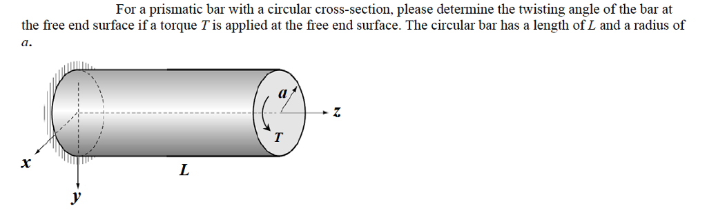 Solved For a prismatic bar with a circular cross-section, | Chegg.com