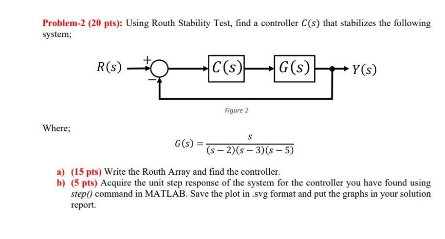 Solved Problem-2 (20 pts): Using Routh Stability Test, find | Chegg.com