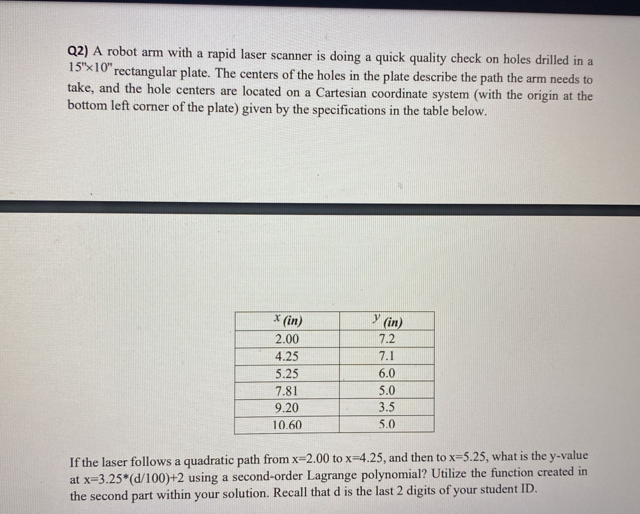 Solved Q2) A robot arm with a rapid laser scanner is doing a | Chegg.com