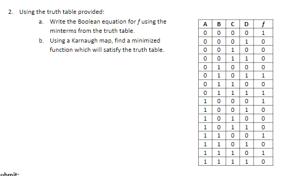 Solved 2. Using the truth table provided: a. Write the | Chegg.com