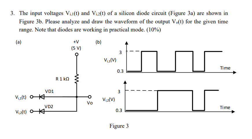 Solved 3. The input voltages Vi,1(t) and Vi,2(t) of a | Chegg.com