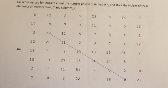 Solved 1.a Write nested for loops to count the number of | Chegg.com