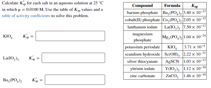 Solved Ksp Calculate Kýp for each salt in an aqueous | Chegg.com