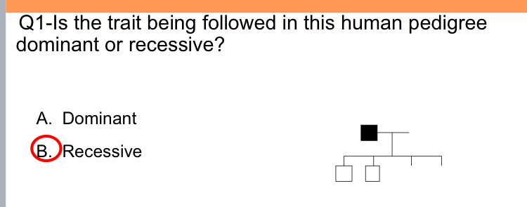 Solved Q1-Is the trait being followed in this human | Chegg.com