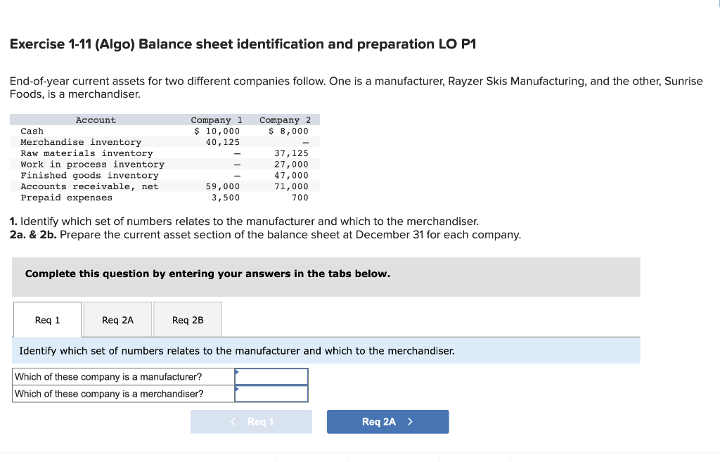 Solved Exercise 1-11 (Algo) Balance sheet identification and | Chegg.com