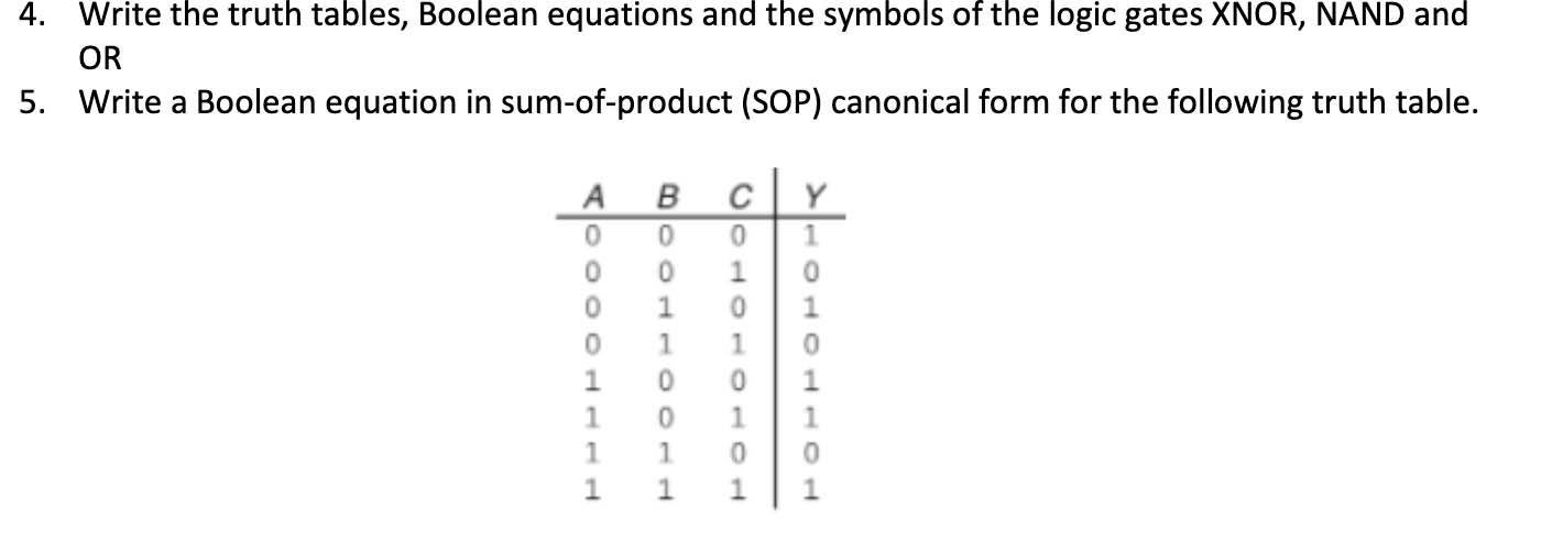 Solved 4. Write the truth tables, Boolean equations and the | Chegg.com