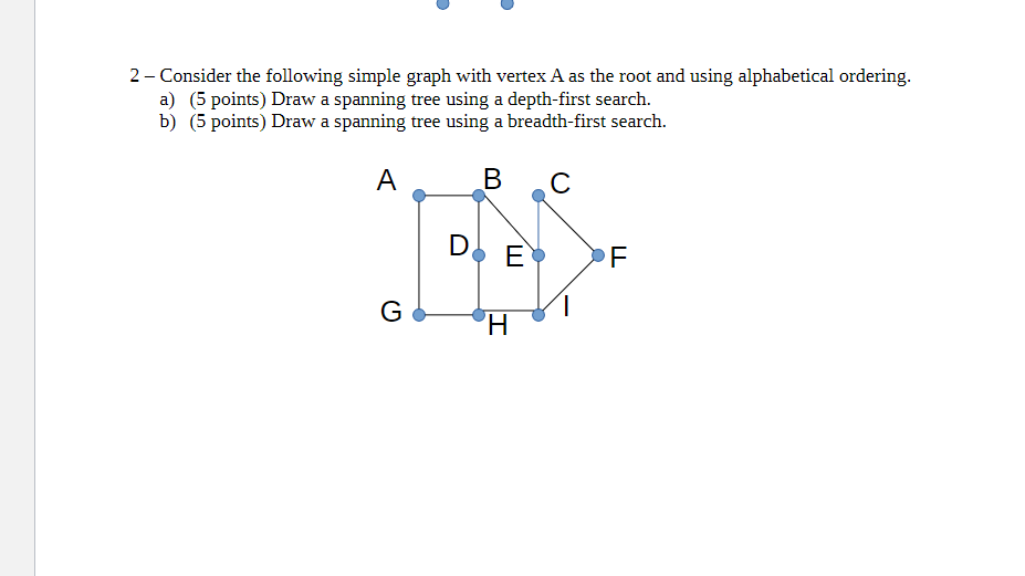 Solved 2 - Consider the following simple graph with vertex A | Chegg.com